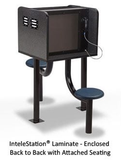 Video Visitation, In-Person Visits the Subjects of Research Examining ...